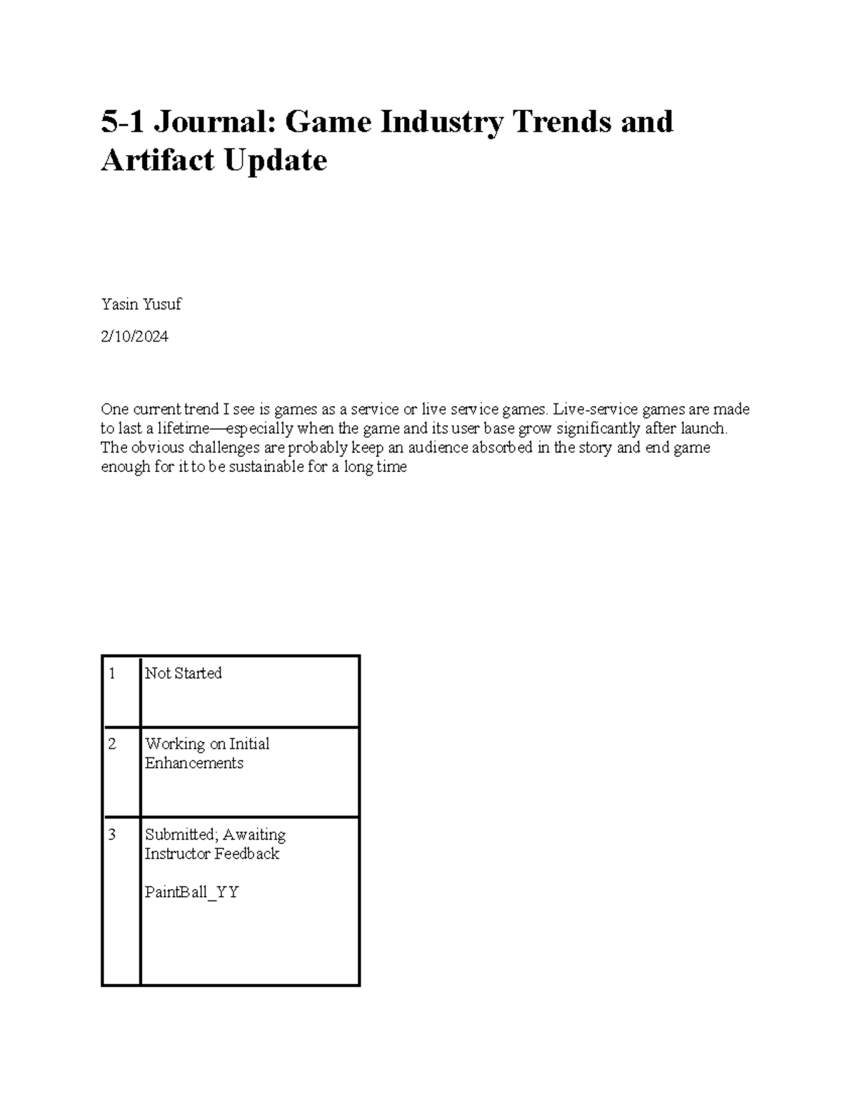 4-1 Journal Career Choice and Artifact Update - 5-1 Journal: Game ...