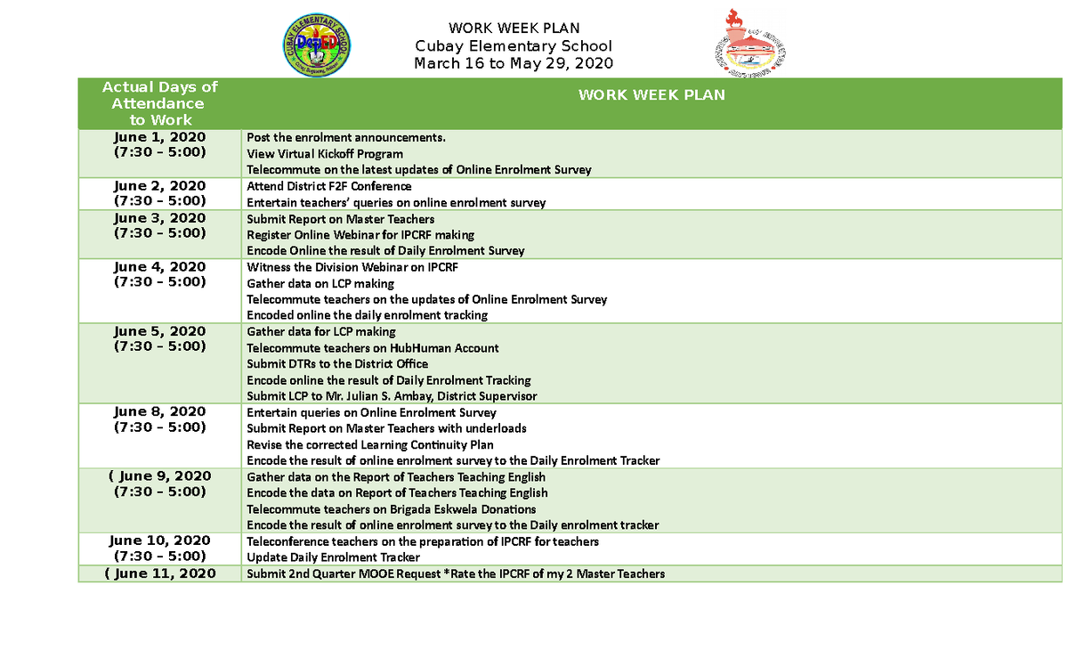 Work Week Report 2020 - goodluck - Actual Days of Attendance to Work ...