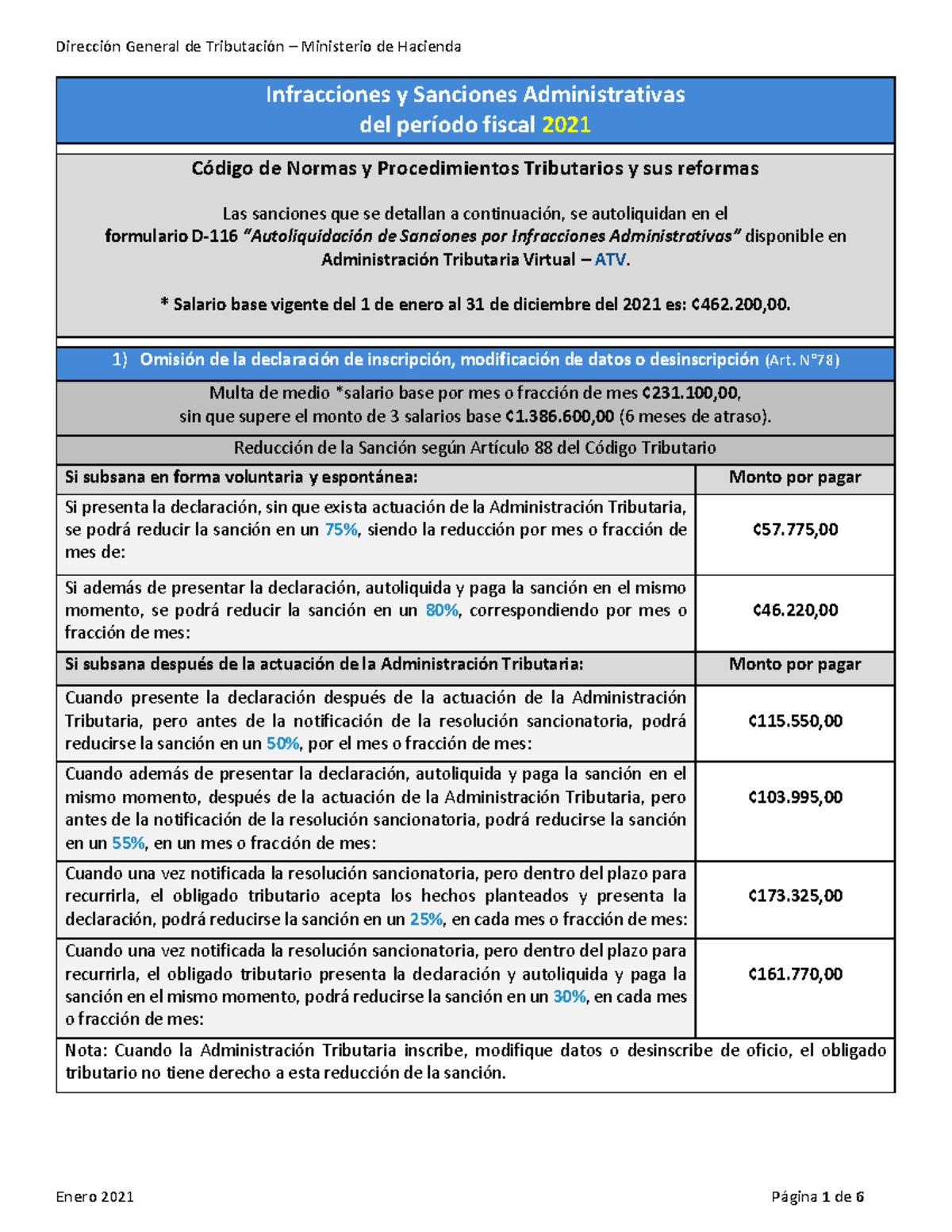2 Infracciones y Sanciones Administrativas v3 - Infracciones y Sanciones Administrativas del ...