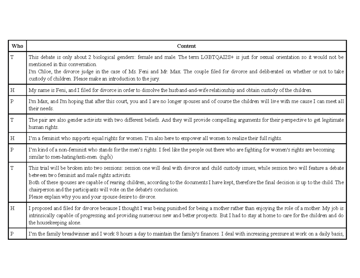 Debate-GIs - Gender Equality - Who Content T This debate is only about ...