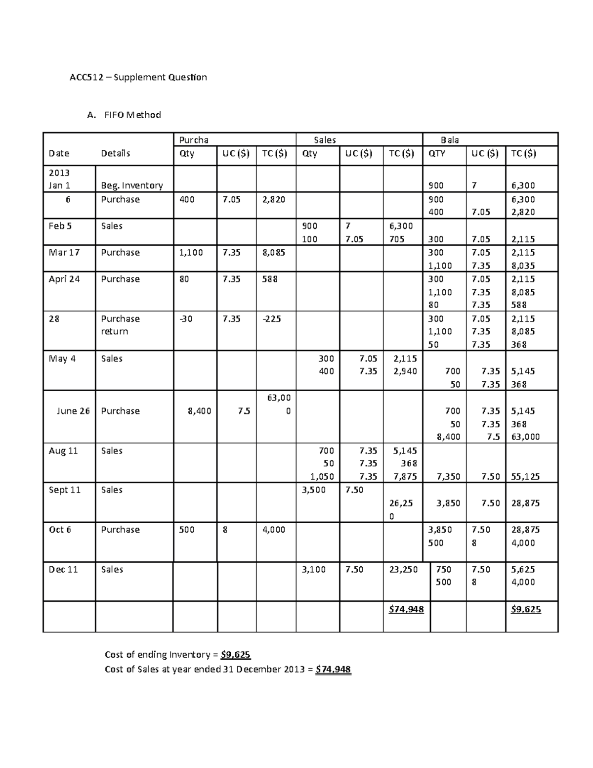 exam-10-october-2018-questions-and-answers-acc512-supplement