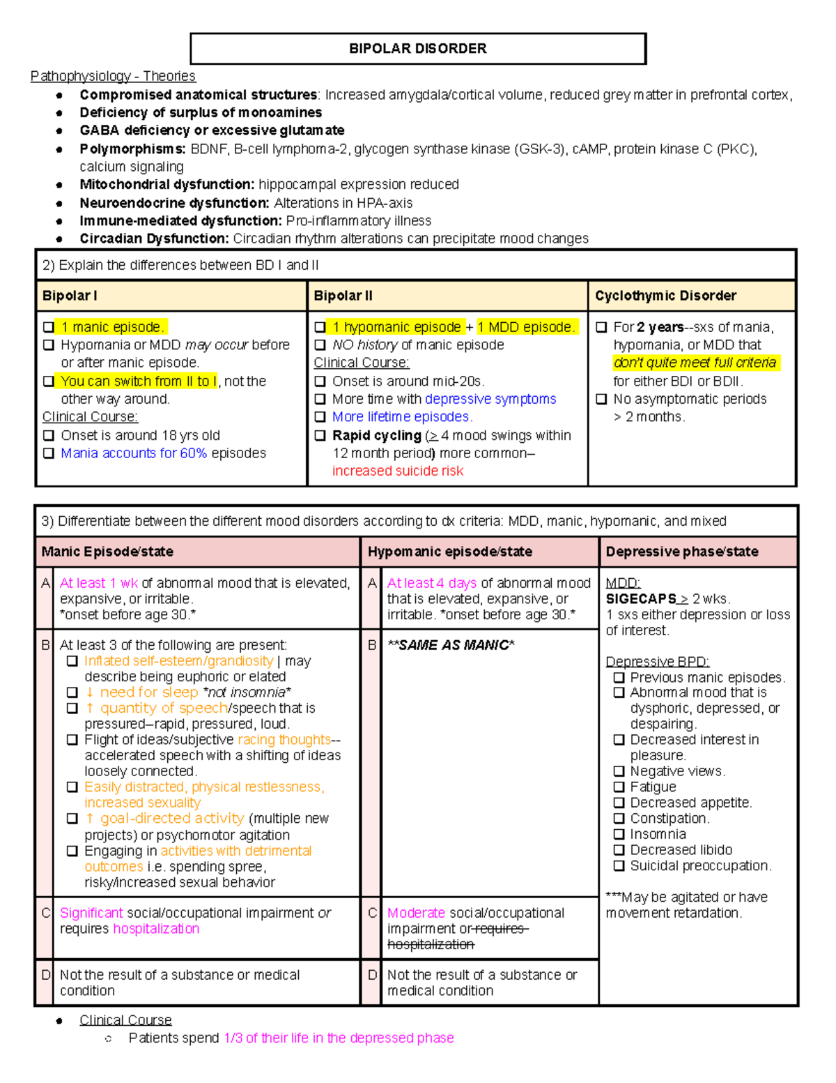 Bipolar disorder - Lecture notes 5, 6 - BIPOLAR DISORDER ...