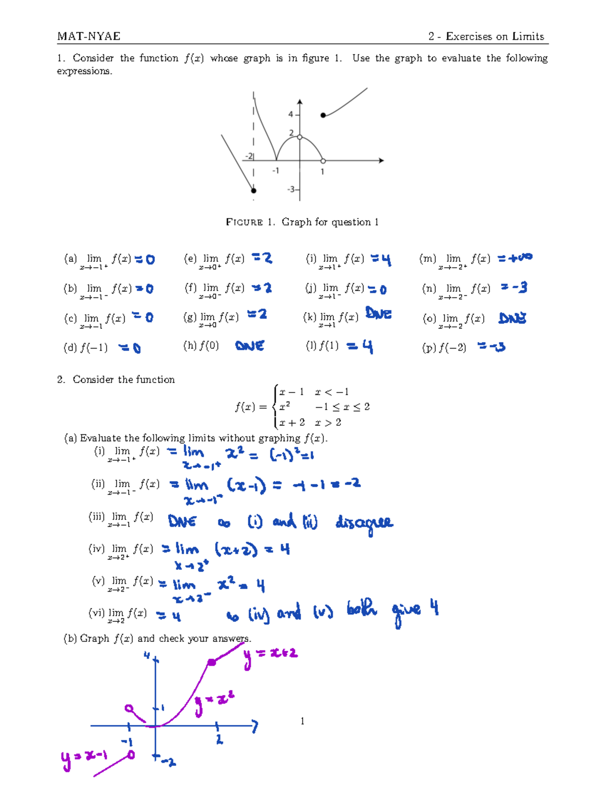 NYAE Lab2 Definition Of Limits Solutions - MAT-NYAE 2 - Exercises on ...