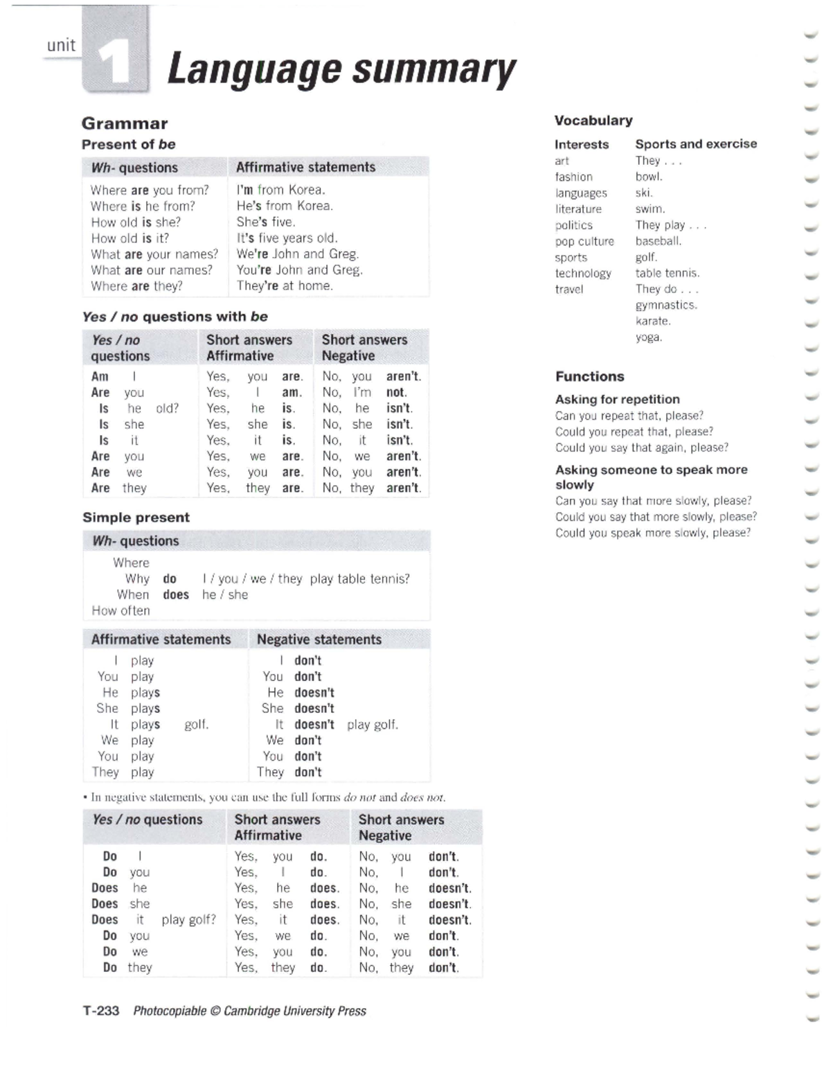 FC2- Language Summary Units 1-6 - unit Language summary Vocabulary Grammar Pr esent of be ...