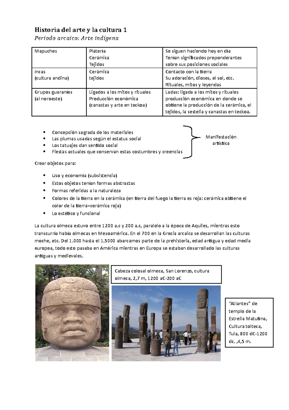 Unidad 1 - Historia del arte y la cultura 1 Periodo arcaico: Arte ...