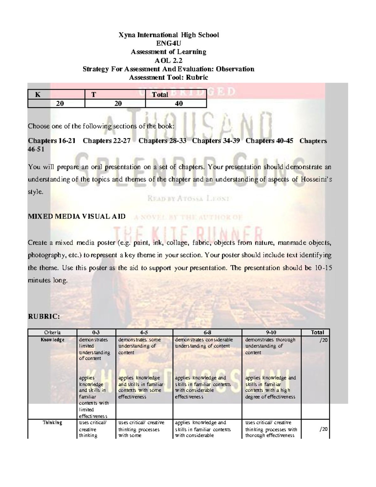 AOL 2.2 - non - Xyna International High School ENG4U Assessment of ...