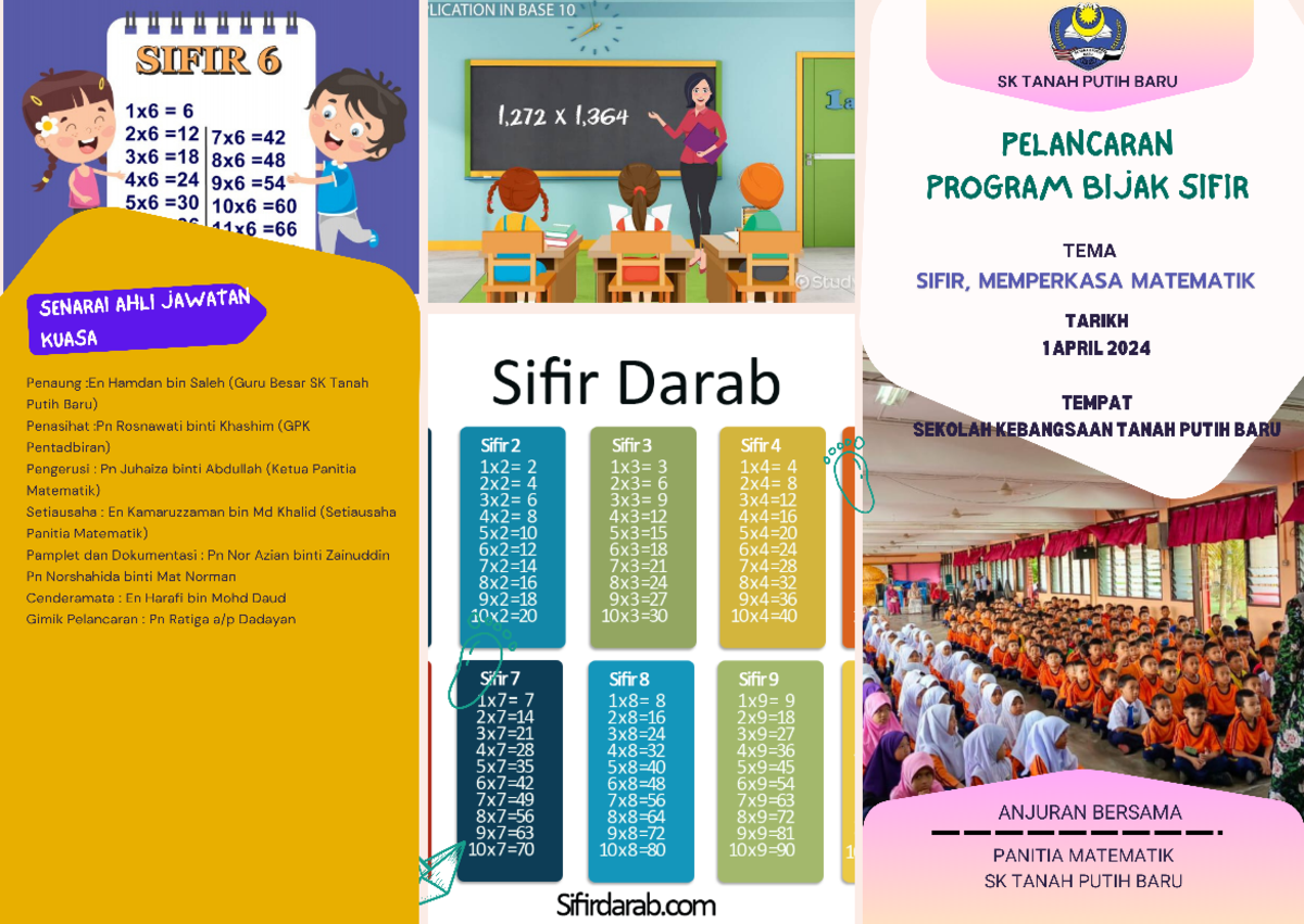 Pamplet sk tANAH - bahasa melayu - Studocu