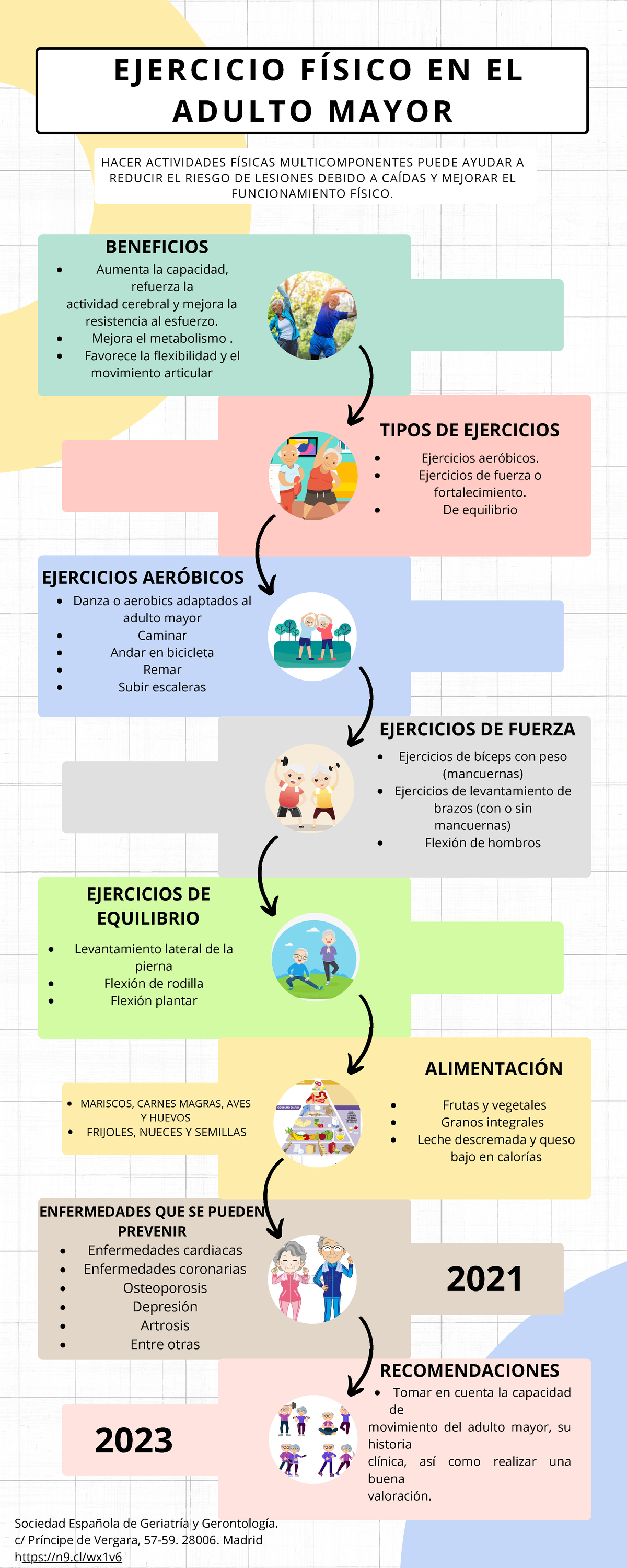 Infografía Adulto Mayor - BENEFICIOS Aumenta la capacidad, refuerza la ...