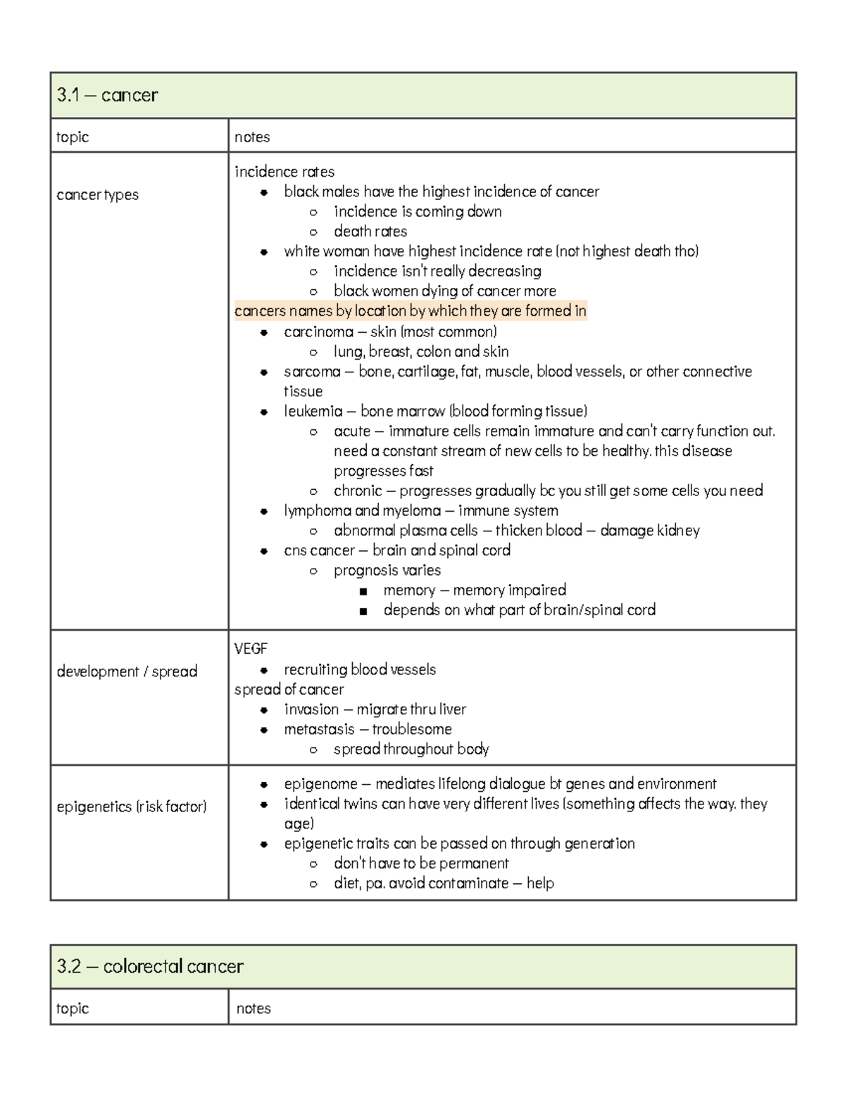 Kin 247 — unit 3 - got an A in the course! - 3 — cancer topic notes ...