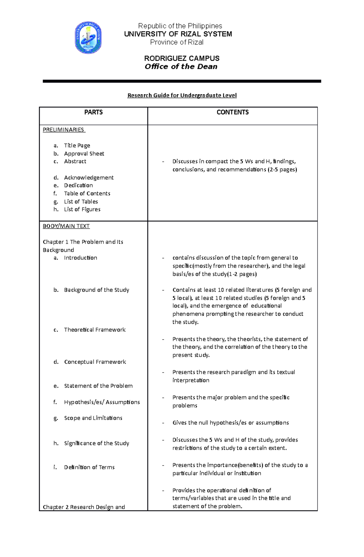 Research Guide for Undergraduate Level 1 - Republic of the Philippines ...