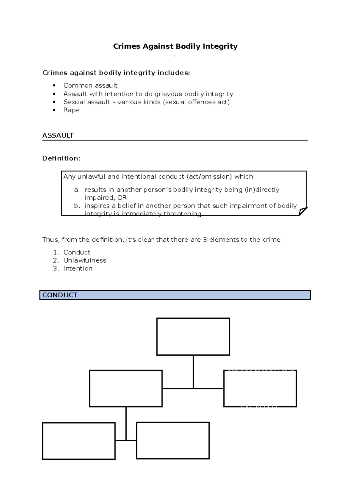 Crimes against bodily integrity - Crimes Against Bodily Integrity ...