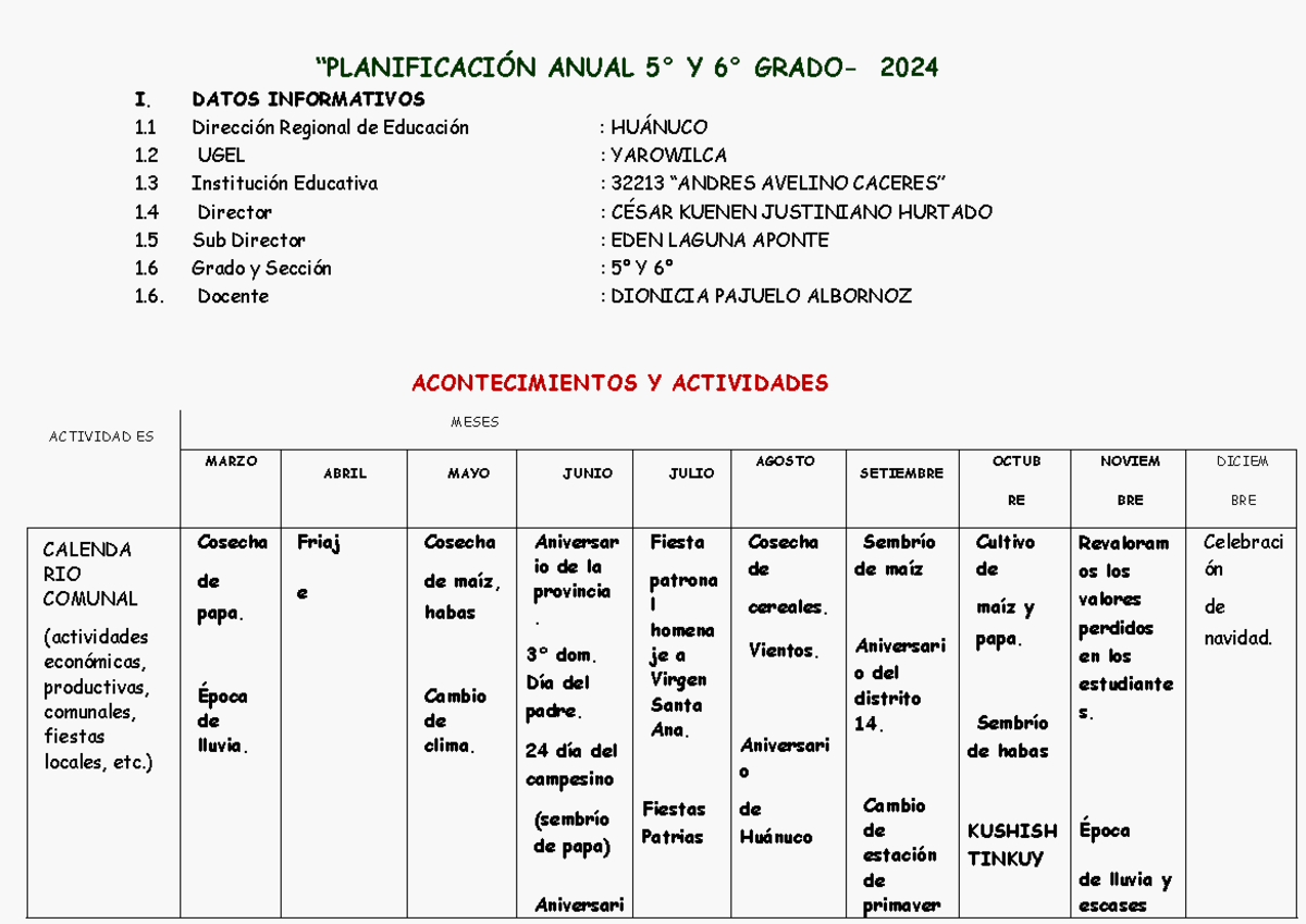 Planificación Anual 2024 - “PLANIFICACIÓN ANUAL 5° Y 6° GRADO- 2024 I. DATOS INFORMATIVOS 1 ...