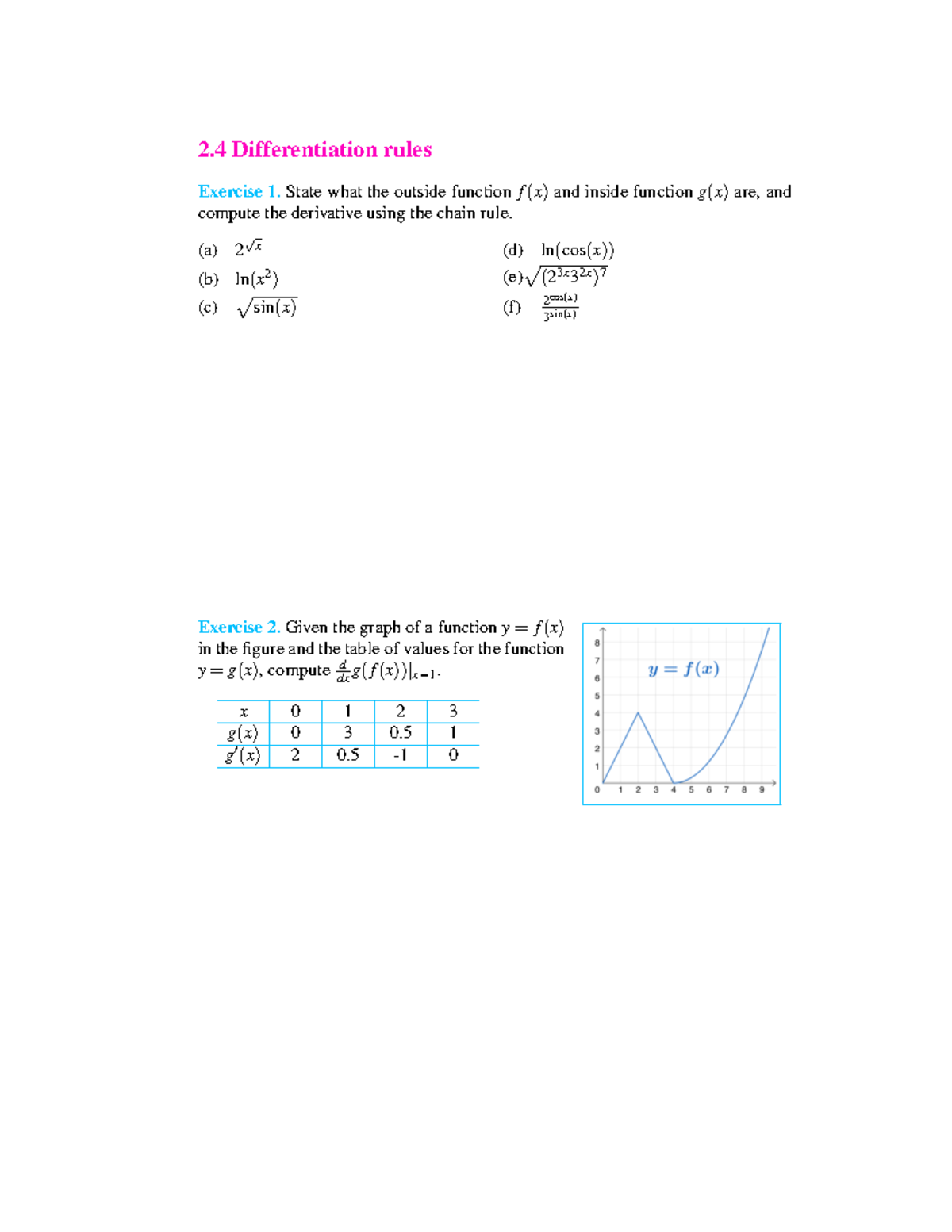 Exercises-2 - exercise - 2 Differentiation rules Exercise 1. State what ...