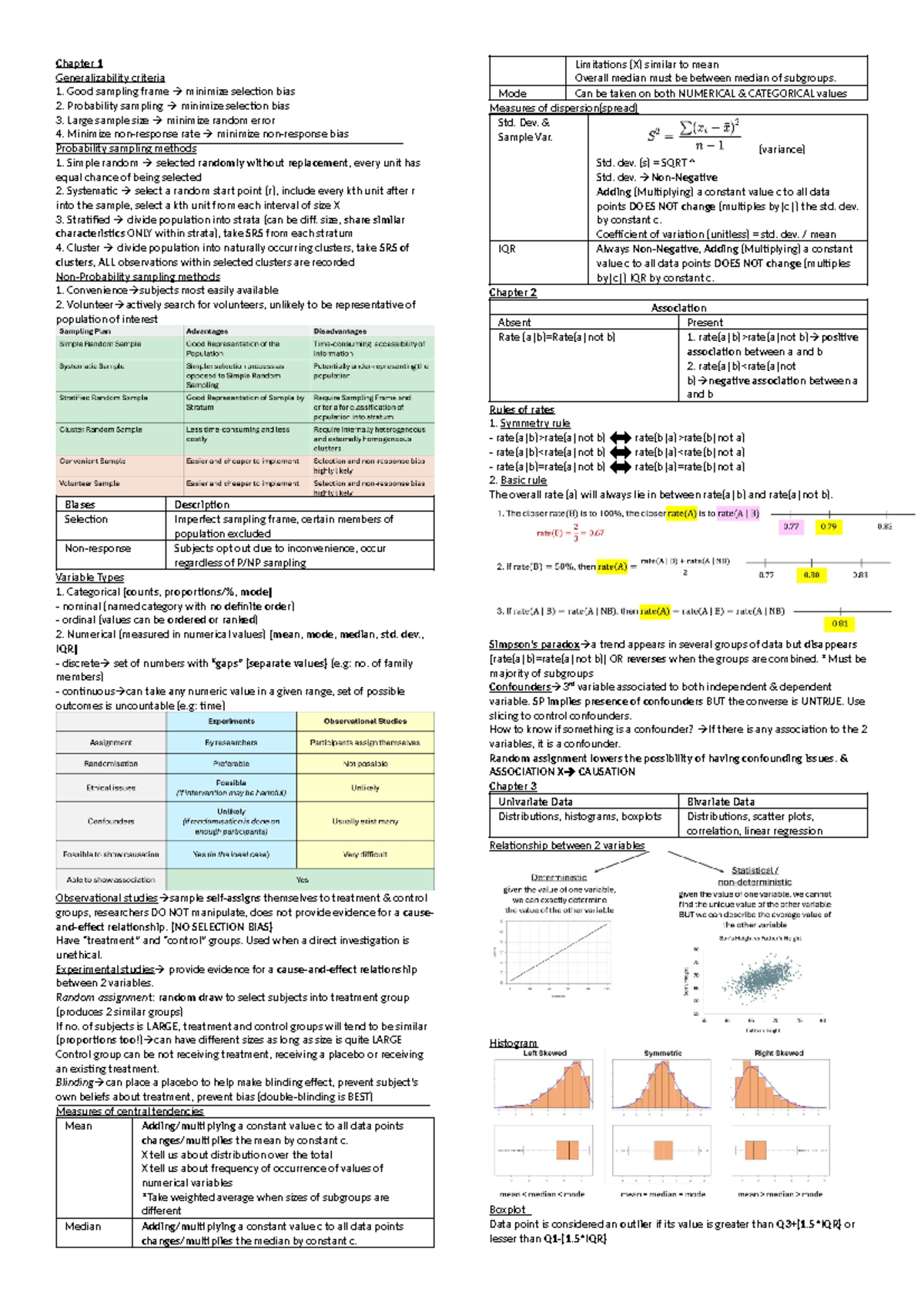 GEA1000 Cheat Sheet - Chapter 1 Generalizability criteria Good sampling frame minimize selection ...