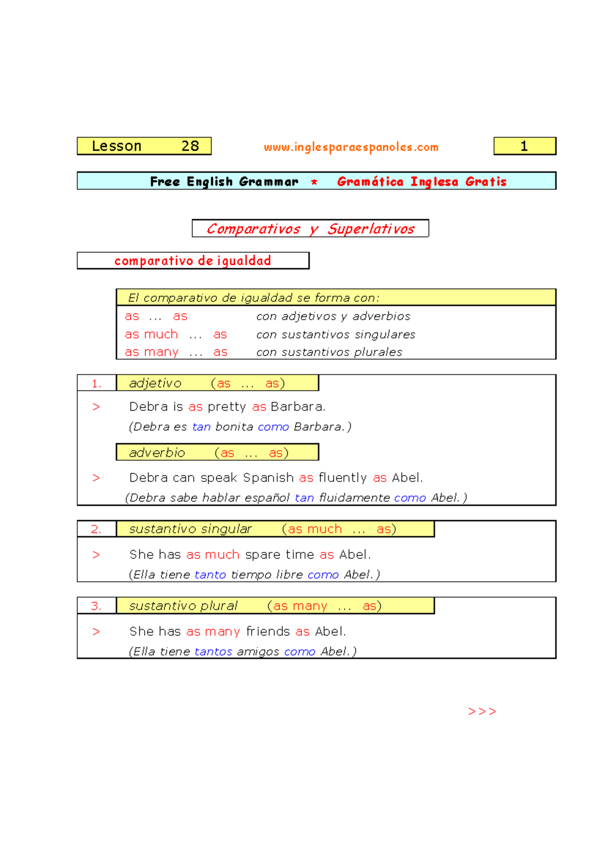 Lesson 28 Comparativos y Superlativos - Free English Grammar ...