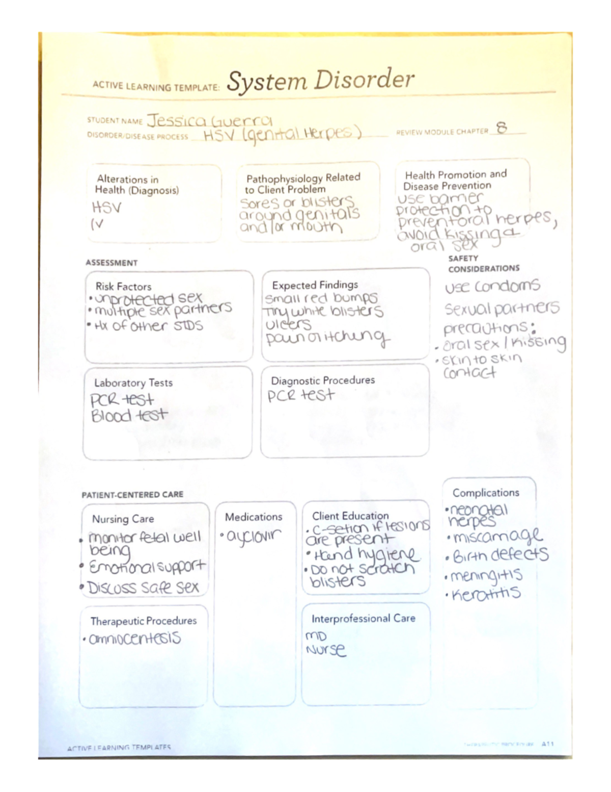 Med Surg ATI templates - NUR2755 - Studocu