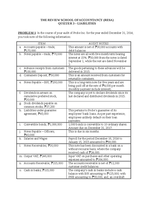 RESA APQ2 - Audit of SHE - Applied Auditing - Studocu