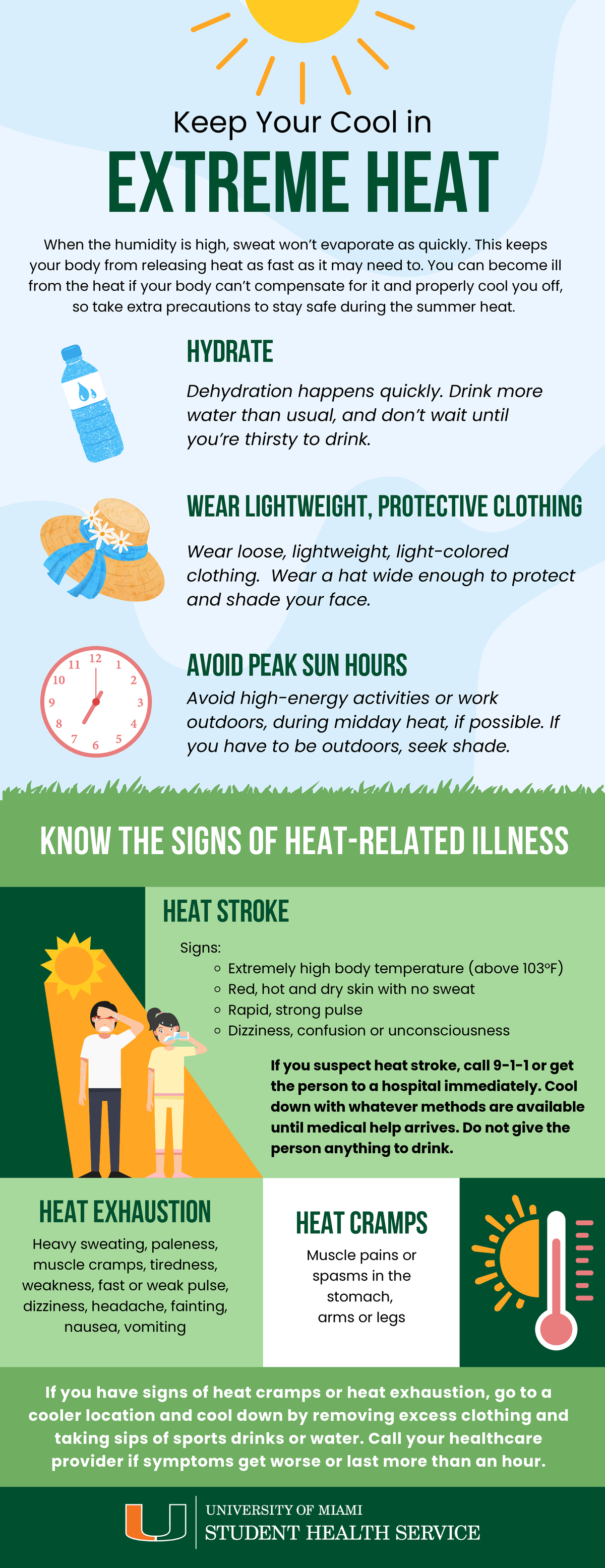 Extreme-heat-infographic - Keep Your Cool in EXTREME HEAT Extremely ...
