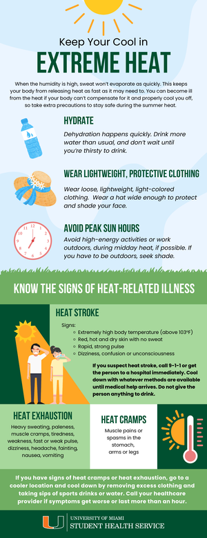 NCP-1 - Cues/Evidence Nursing Diagnosis Scientific Basis Objective the ...