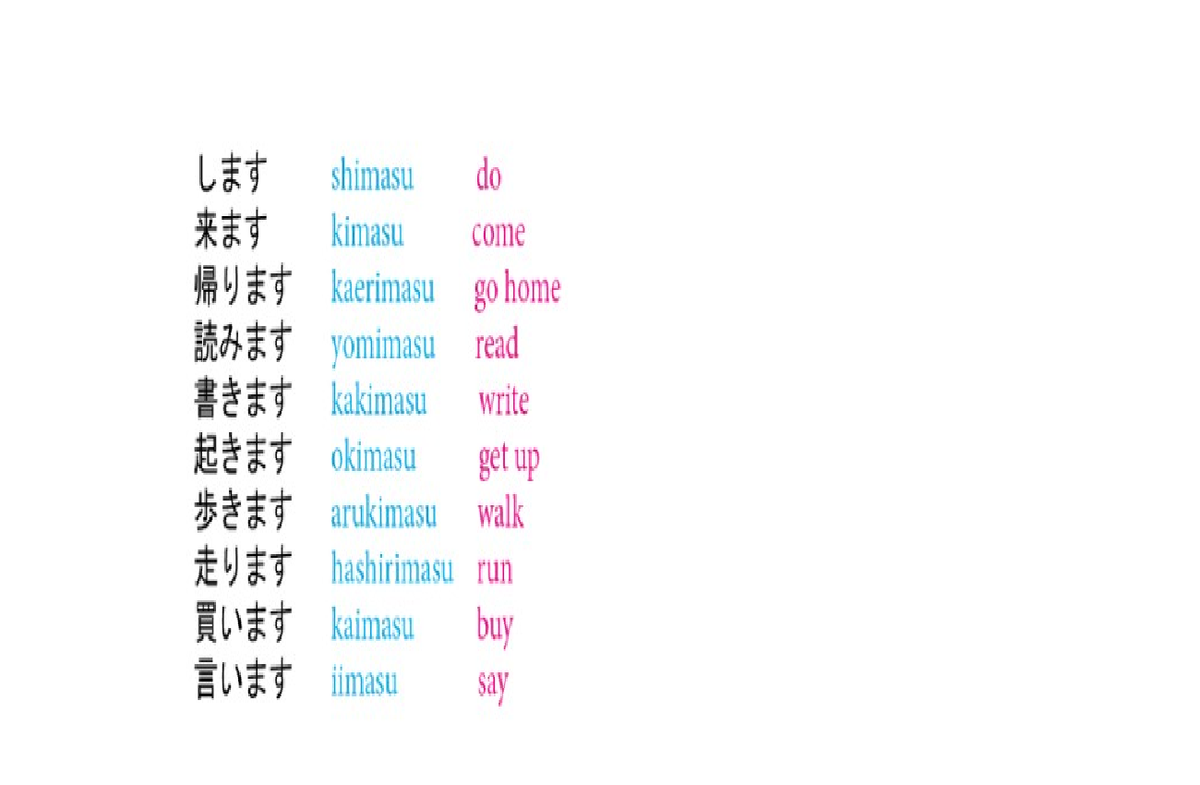 Regular and Irregular Verbs - LET shimasu do kimasu come kaerimasu go ...