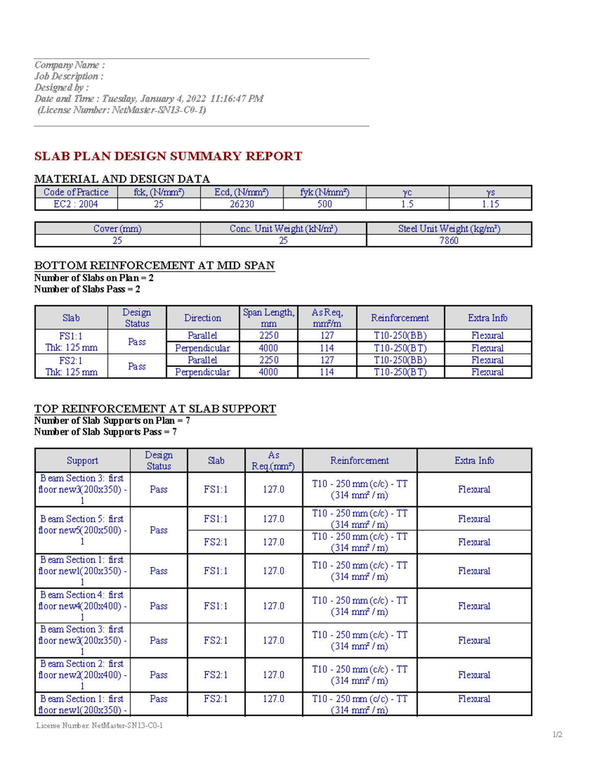 3 slab summary report