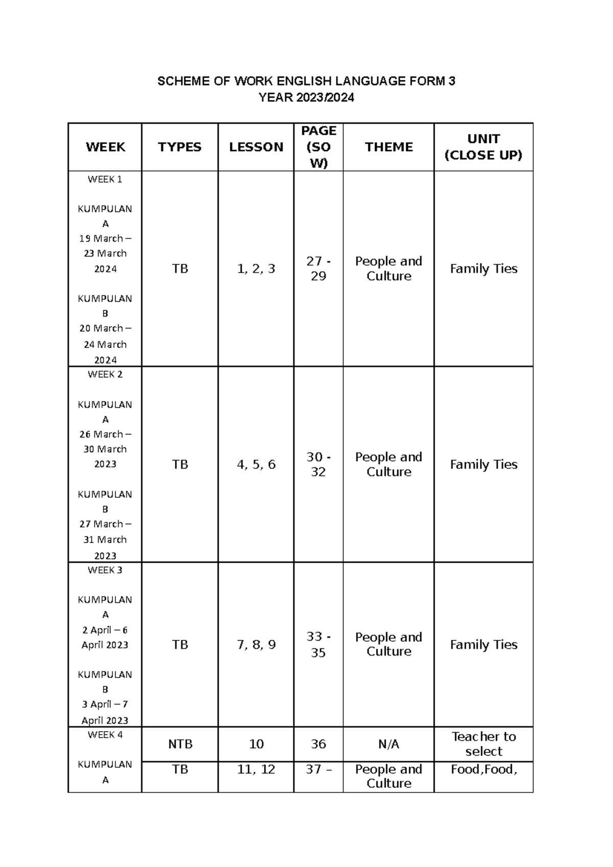 RPT 2023 Bahasa Inggeris Tingkatan 3 kssm - SCHEME OF WORK ENGLISH ...