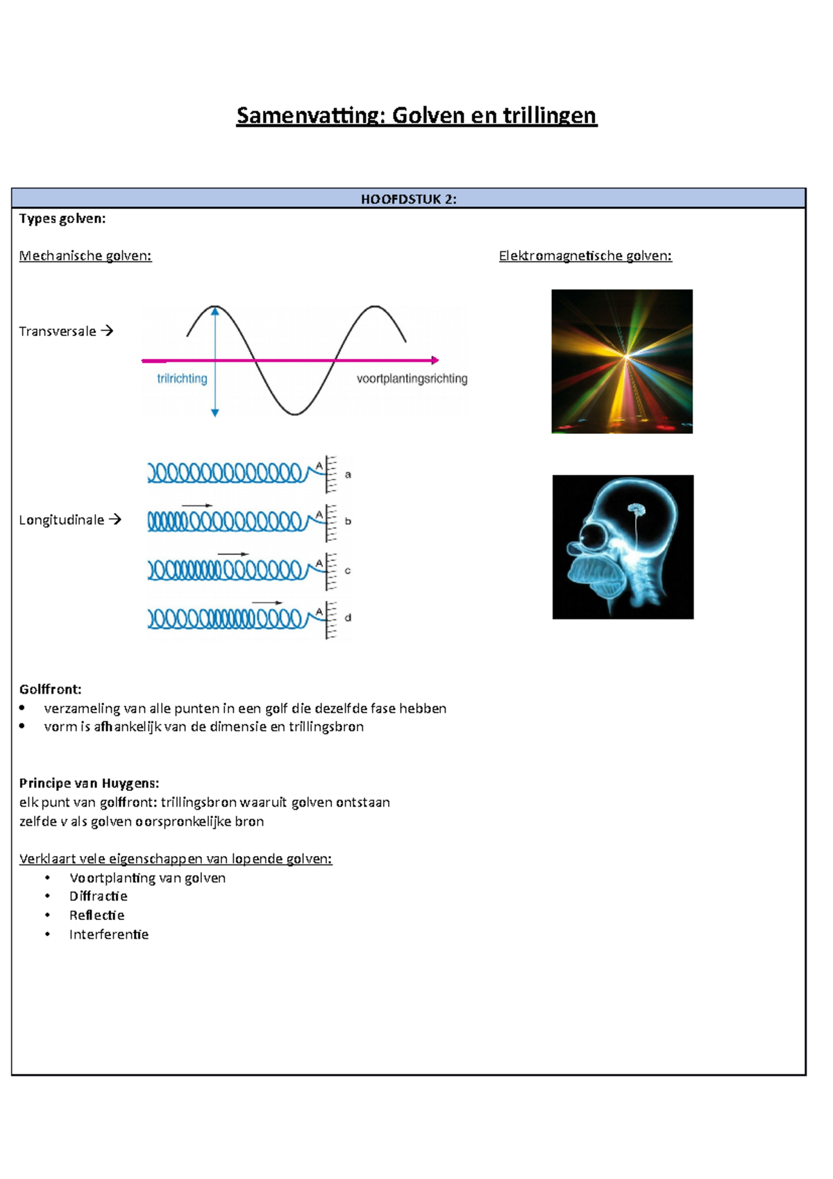 Samenvatting golven en trillingen - Samenvatting: Golven en trillingen ...