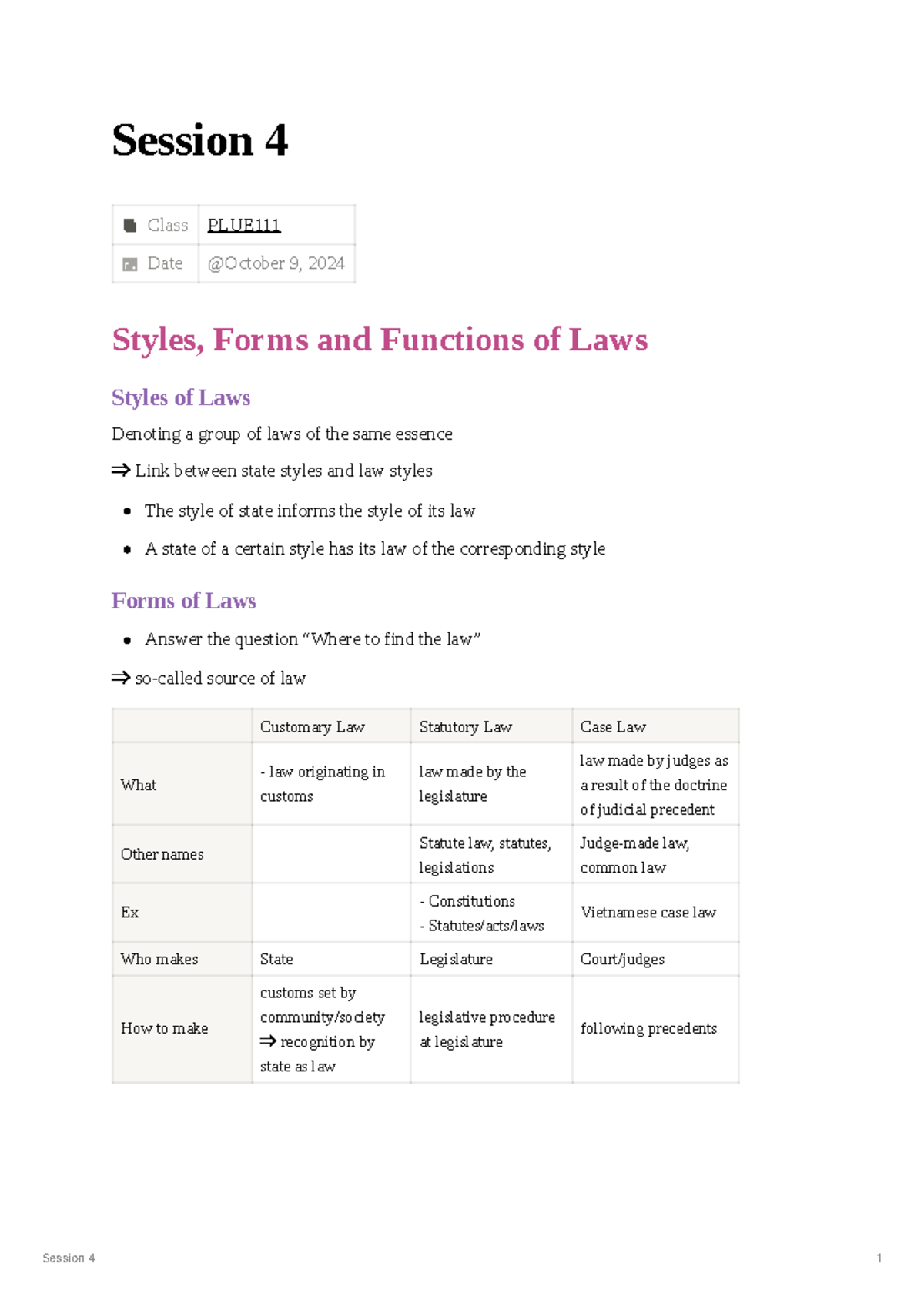 Session 4 - PLUE111 - Session 4 1 Session 4 Class PLUE Date Styles, Forms and Functions of Laws ...