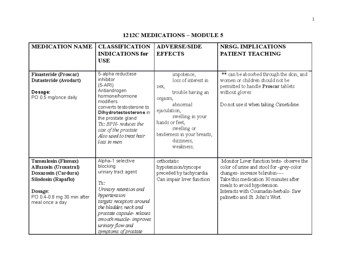 Medications LIST Module 5 1212C (R-2023) - 1212C MEDICATIONS – MODULE 5 ...