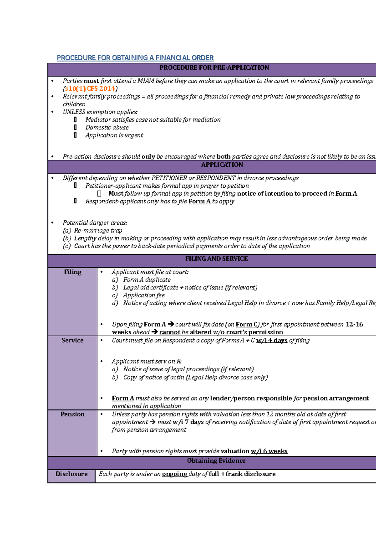 WS 5 FO - Workshop 5 notes on Financial orders at University of Law ...