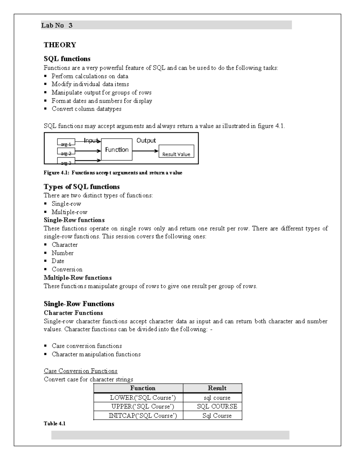Lab -2 - Command of linux - THEORY SQL functions Functions are a very ...