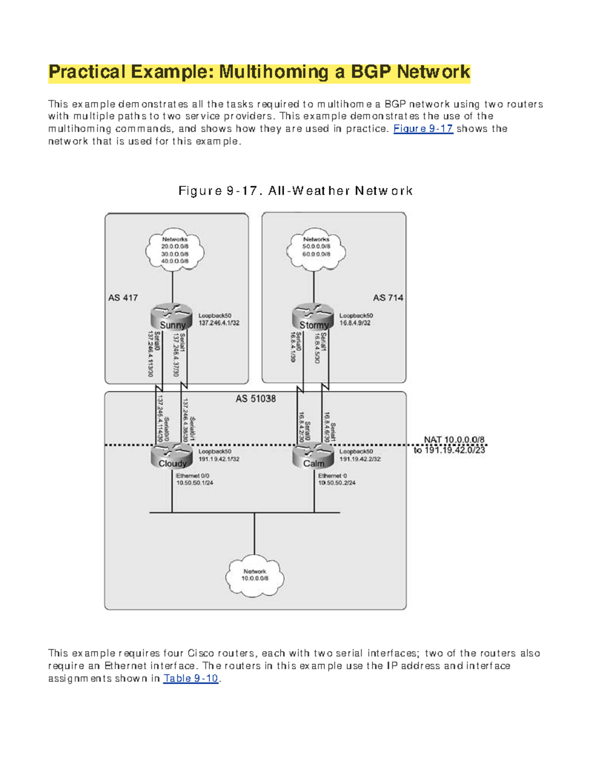 Chapter 9 Advanced BGP Configuration 6 - Table of Content s I ndex Exam ples CCI E Pr a ct ica l ...