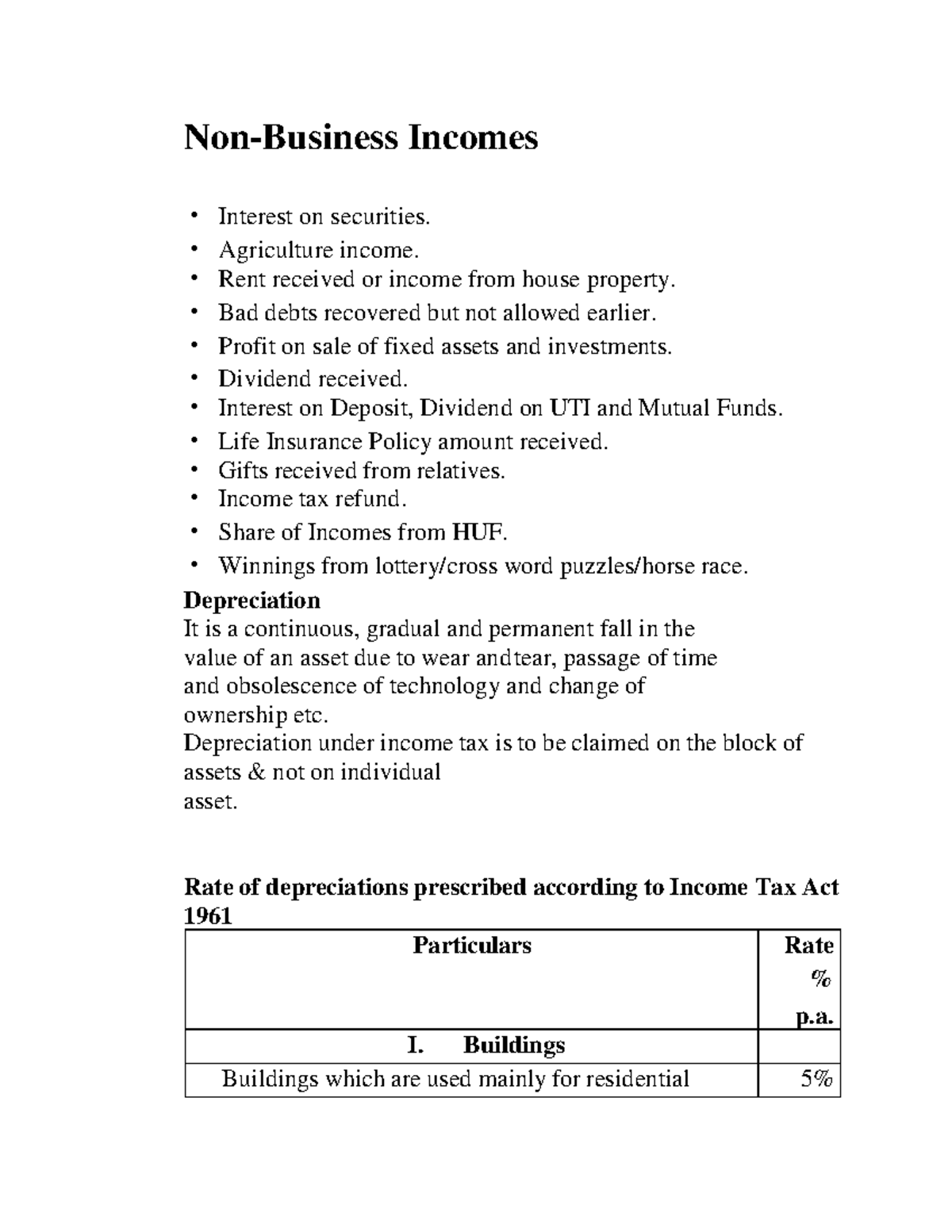 Non-Business Incomes - Non-Business Incomes Interest on securities ...
