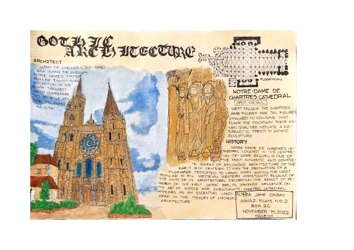 Onsay ARHA2 2C Plate 02 - Bachelor of Science in Architecture - Studocu