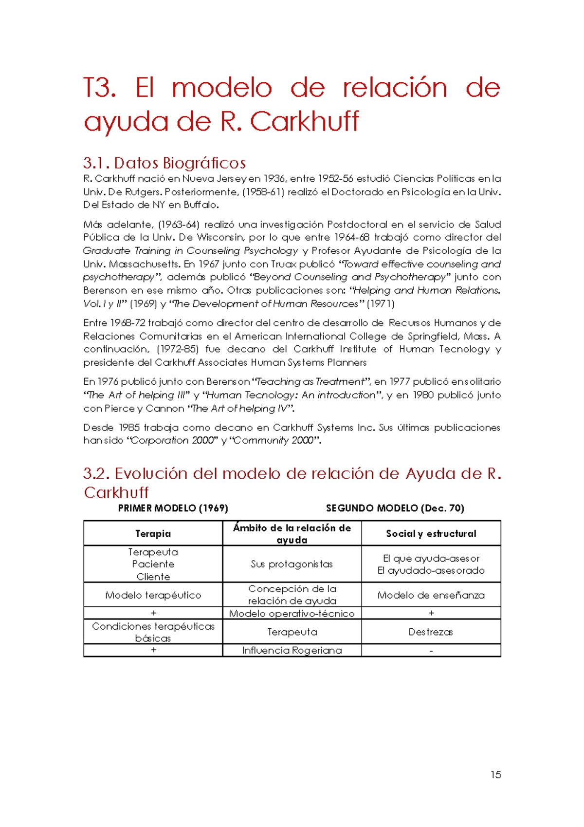 La relación de ayuda en el modelo de Carkhuff - T3. El modelo de de ...