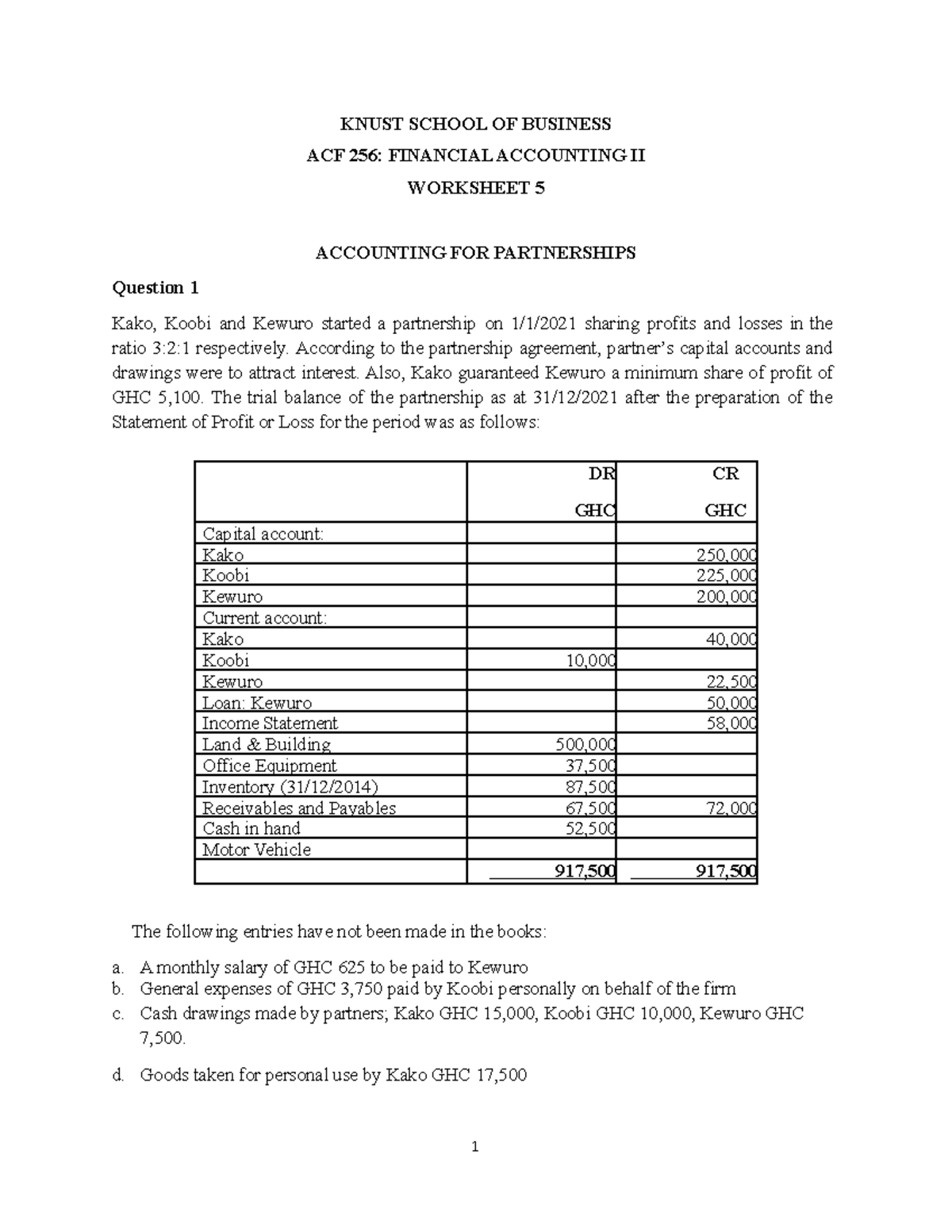 Worksheet 5 Partnership Accounts - KNUST SCHOOL OF BUSINESS ACF 256 ...