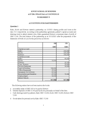Worksheet 4 Manufacturing accounts - ####### KNUST SCHOOL OF BUSINESS ...