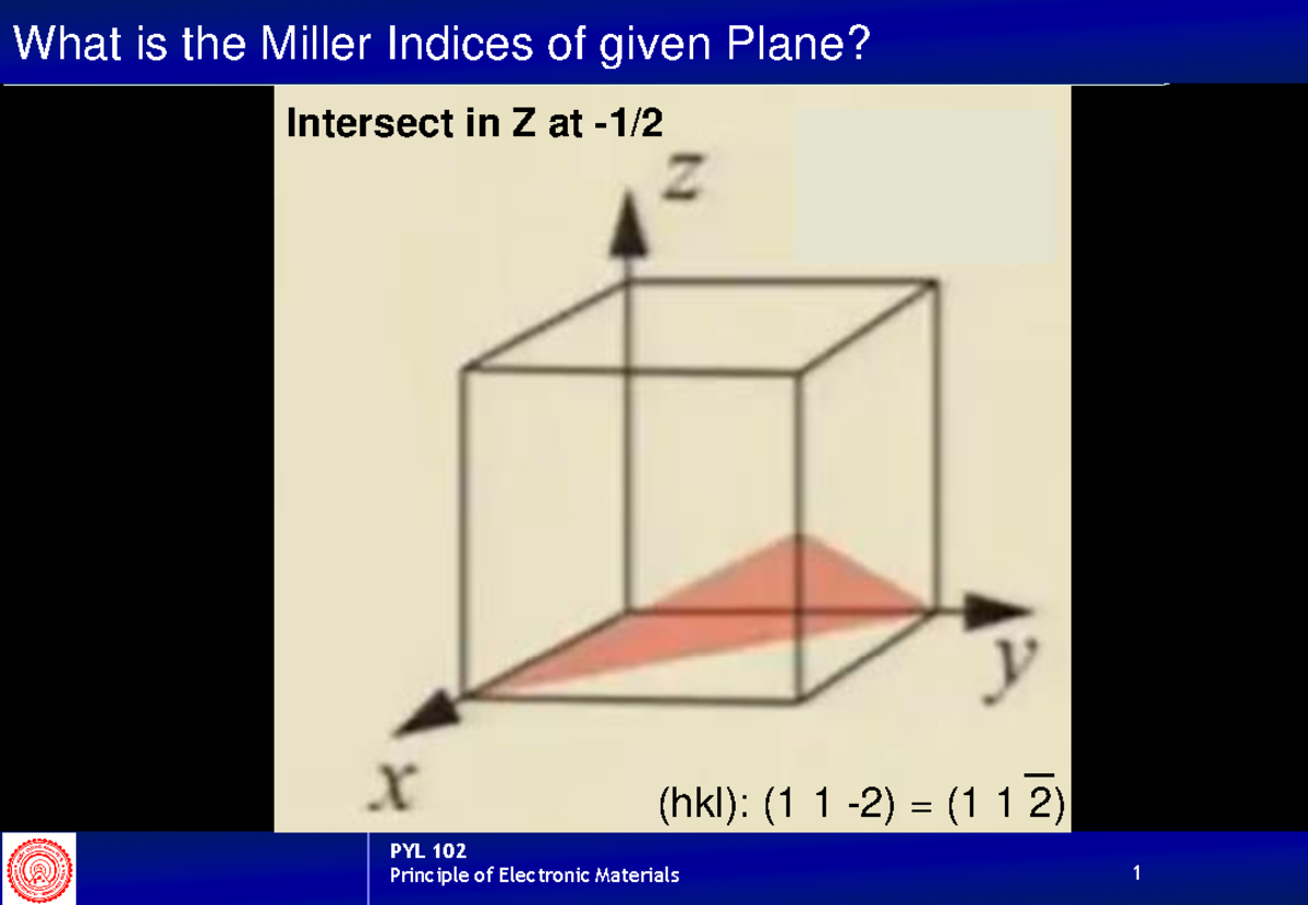 Lecture slides-10-31082022 - PYL 102 What is the Miller Indices of ...