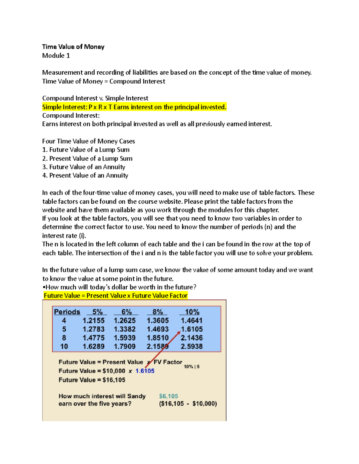 Time value of money notes - Time Value of Money Module 1 Measurement ...