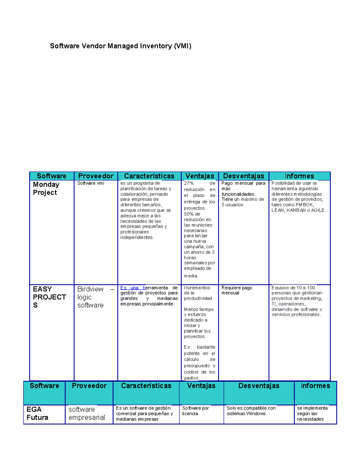 Vcuadro Comparatívo Softw. PROY. 2 - Software Vendor Managed Inventory ...