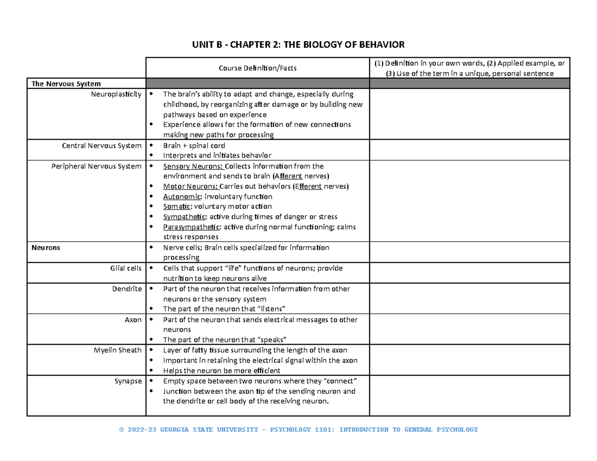 Study Guide - Biology of Behavior - UNIT B - CHAPTER 2: THE BIOLOGY OF ...