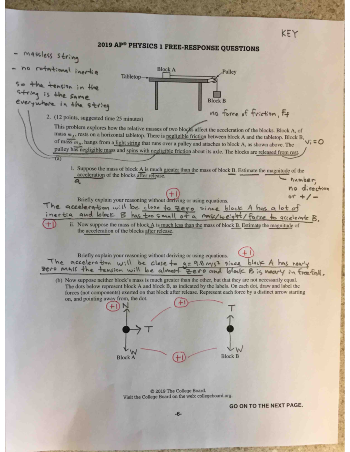 AP Physics 1 Released FR 2019 #2 KEYa - Studocu