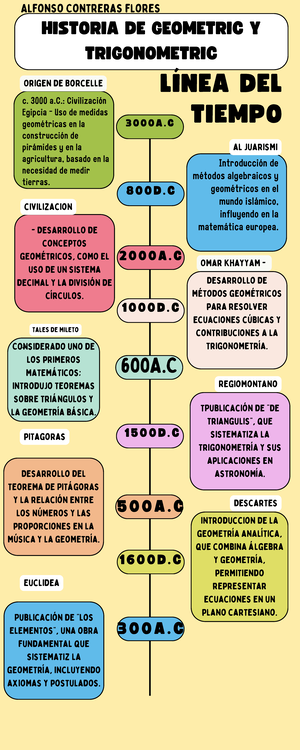 Guia para examen final y 2do parcial - Identifying active and passive ...