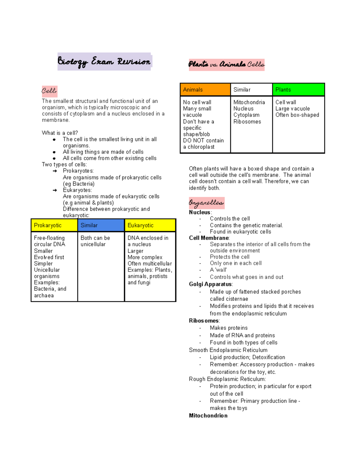 Biology Revision Sheet - Biology Exam Revision Cell: The smallest ...