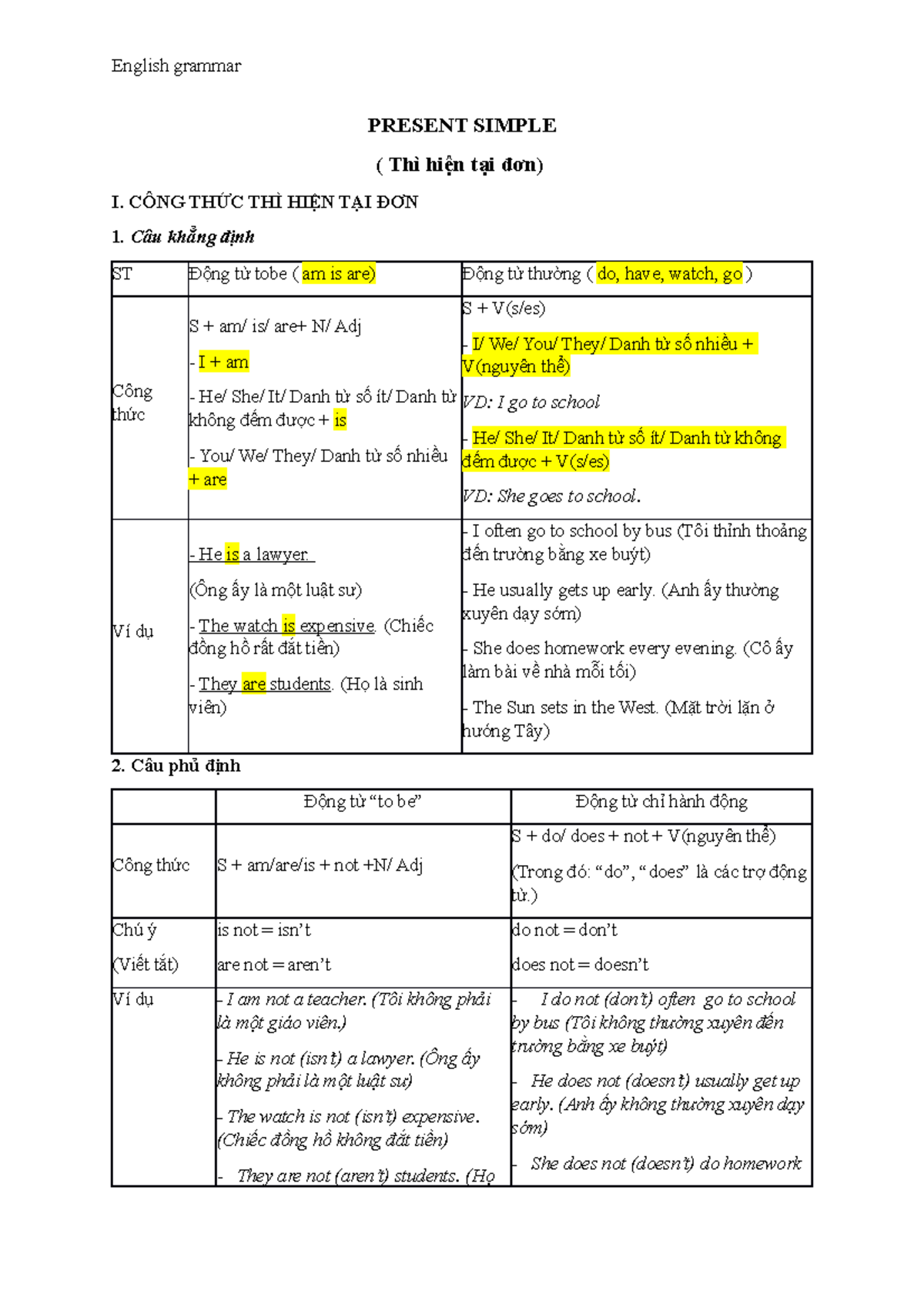 Present Simple - English Assignments - English grammar PRESENT SIMPLE ...