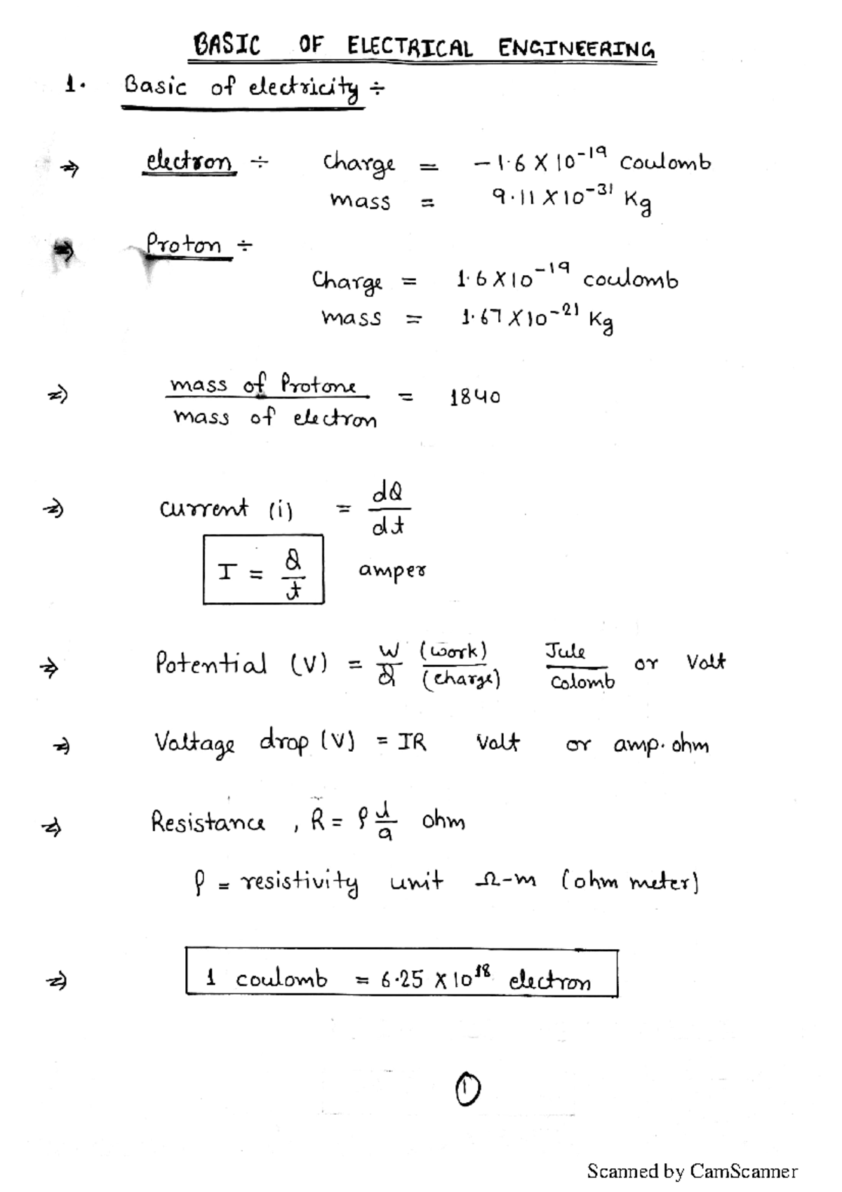 Basic electrical short notes - engineering - Studocu