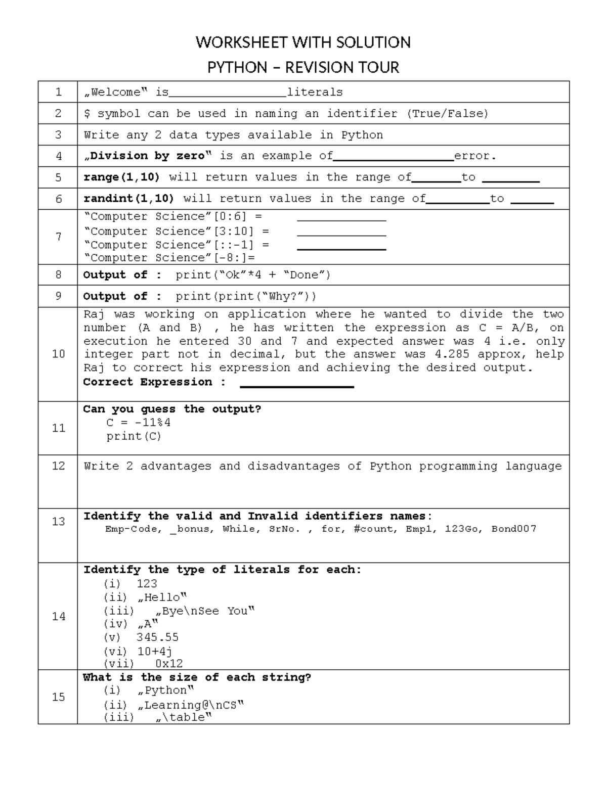 XII CS HW - Worksheet - Revision Tour - WORKSHEET WITH SOLUTION PYTHON – REVISION TOUR 1 ...