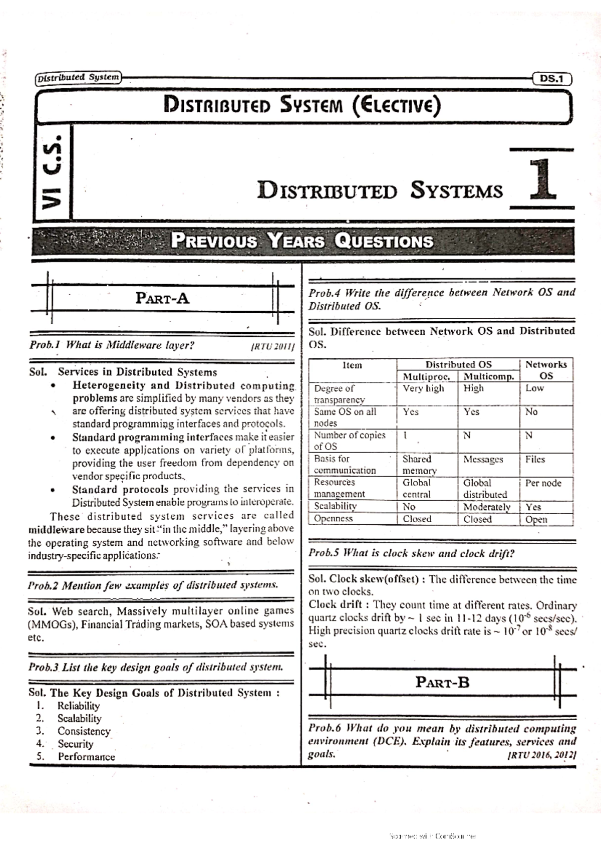 DS NK Handbook - Design of Machine elements- II - Studocu