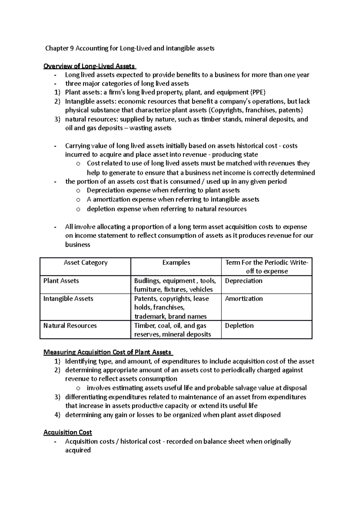 Chapter 9 Accounting - Chapter 9 Accounting for Long-Lived and ...