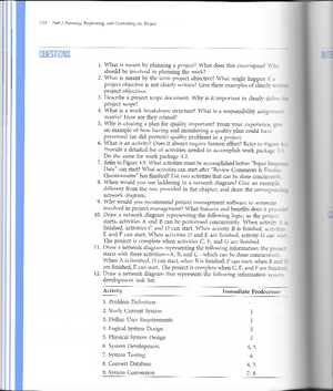 Project Managemen- Practice test week 9 with answers - Project ...